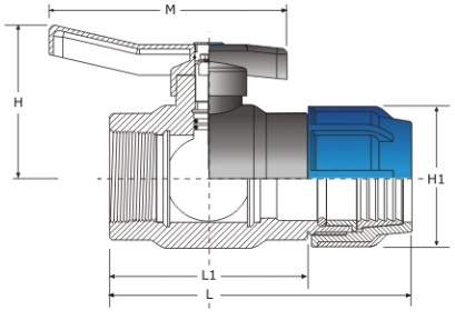 MDPE Ball Valve | Compression x Female Thread | Plastica Alfa